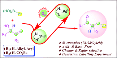 Replacing a stoichiometric silver oxidant with air: ligated Pd(ii ...