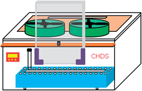 A new closed-vessel conductively heated digestion system: fostering ...
