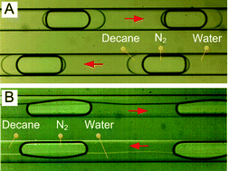 Gas–liquid–liquid three-phase flow pattern and pressure drop in a ...