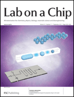 Inside front cover - Lab on a Chip (RSC Publishing)