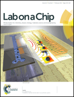 Front cover - Lab on a Chip (RSC Publishing)