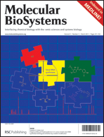 Front cover - Molecular BioSystems (RSC Publishing)