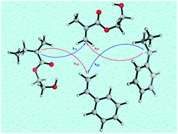 Solvent effects on free-radical copolymerization of styrene and 2 ...