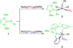 Reactivity study of low-coordinate phosphaalkene IMes [[double bond ...