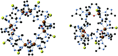 Tuning the nuclearity of iron(iii) polynuclear clusters by using ...