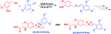 Hydrothiolation of benzyl mercaptan to arylacetylene: application to ...