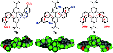 Pyrene-cored blue-light emitting [4]helicenes: synthesis, crystal ...