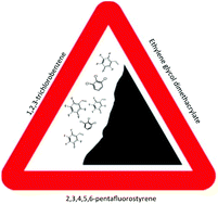 An extreme vertices mixture design approach to the optimisation of 1,2 ...
