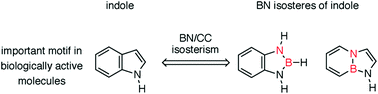 BN isosteres of indole - Organic & Biomolecular Chemistry (RSC Publishing)