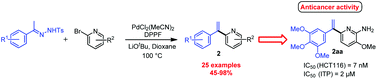 An efficient coupling of N-tosylhydrazones with 2-halopyridines ...