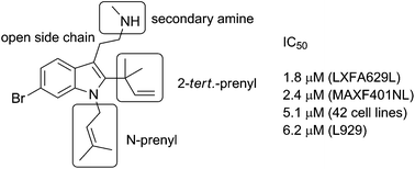 Doubly prenylated tryptamines: cytotoxicity, antimicrobial activity and ...