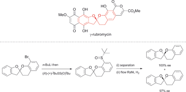 Enantioselective access to benzannulated spiroketals using a chiral ...