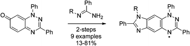 Synthesis and properties of imidazolo-fused benzotriazinyl radicals ...