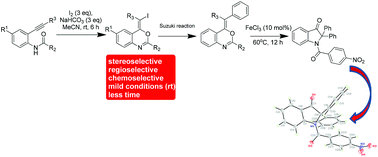 A convenient method to construct (Z)-oxazines via 6-exo-dig ...