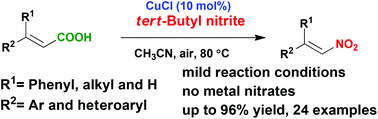 Synthesis of substituted nitroolefins: a copper catalyzed ...