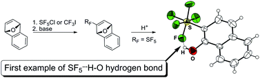 Preparations of SF5- and CF3-substituted arenes utilizing the 7 ...