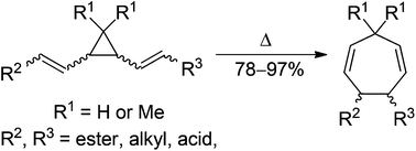 The Cope rearrangement of gem-dimethyl substituted divinylcyclopropanes ...