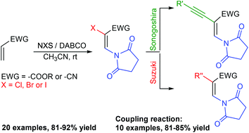 Metal free stereoselective synthesis of functionalized enamides ...