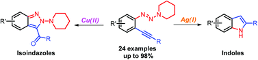 Selective synthesis of indazoles and indoles via triazene–alkyne ...