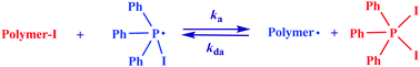 Triphenylphosphine as phosphorus catalyst for reversible chain-transfer ...