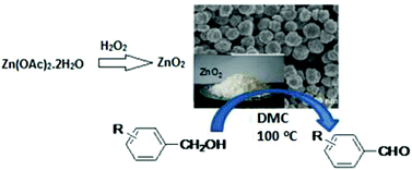 Nanosized zinc peroxide (ZnO2): a novel inorganic oxidant for the ...