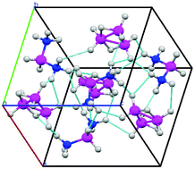 Synthesis, structural analysis, and thermal decomposition studies of ...