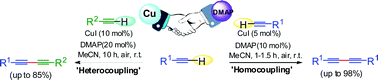 Copper(i) iodide–DMAP catalyzed homo- and heterocoupling of terminal ...