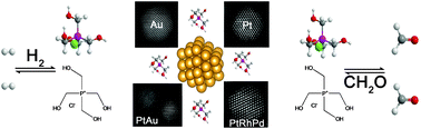 Beyond gold: rediscovering tetrakis-(hydroxymethyl)-phosphonium ...