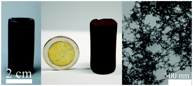 Hydrothermal synthesis of highly porous carbon monoliths from ...