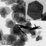 Titanium pyrophosphate hexagonal nanoplates for electrochemical lithium ...