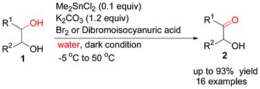 An efficient method for selective oxidation of 1,2-diols in water ...