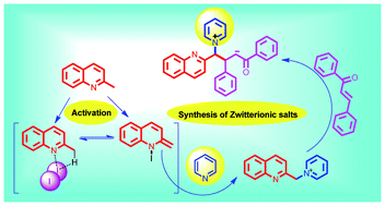 Metal-free C(sp3)–H bond activation: first synthesis of diaryl ...