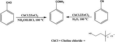 Choline chloride based eutectic solvent: an efficient and reusable ...