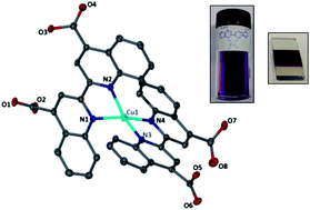 Investigation of a copper(i) biquinoline complex for application in dye ...