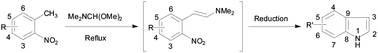 One-pot tandem synthesis of 2,3-unsubstituted indoles, an improved ...
