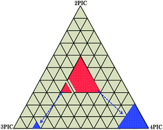Inclusion of picolines by a substituted binaphthyl diol host ...