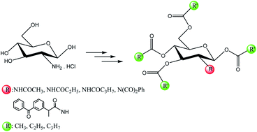 Synthesis and characterization of N-acyl-tetra-O-acyl glucosamine ...