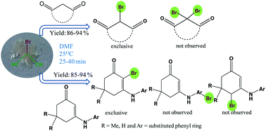 Monobromomalononitrile: an efficient regioselective mono brominating ...