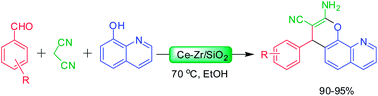 Ce–Zr/SiO2: a versatile reusable heterogeneous catalyst for three ...