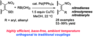 Synthesis of nitrodienes, nitrostyrenes, and nitrobiaryls through ...