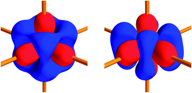 Atomic properties and chemical bonding in the pyrite and marcasite ...