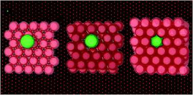 Substitutional impurity-induced vitrification in microgel crystals ...