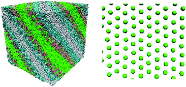 The intriguing ordering and compatibilizing performance of Janus ...