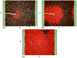 Aspects of jamming in two-dimensional athermal frictionless systems ...