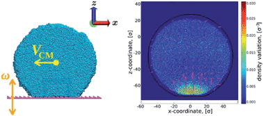 Directed transport of polymer drops on vibrating superhydrophobic ...