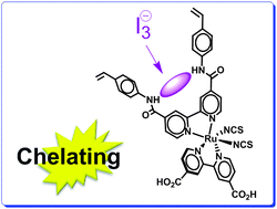 Ruthenium complex dye with designed ligand capable of chelating ...