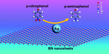 Stable colloidal boron nitride nanosheet dispersion and its potential ...