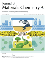 Inside front cover - Journal of Materials Chemistry A (RSC Publishing)