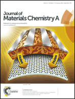 Front cover - Journal of Materials Chemistry A (RSC Publishing)