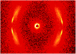 Unusual temperature dependence of smectic layer structure associated ...